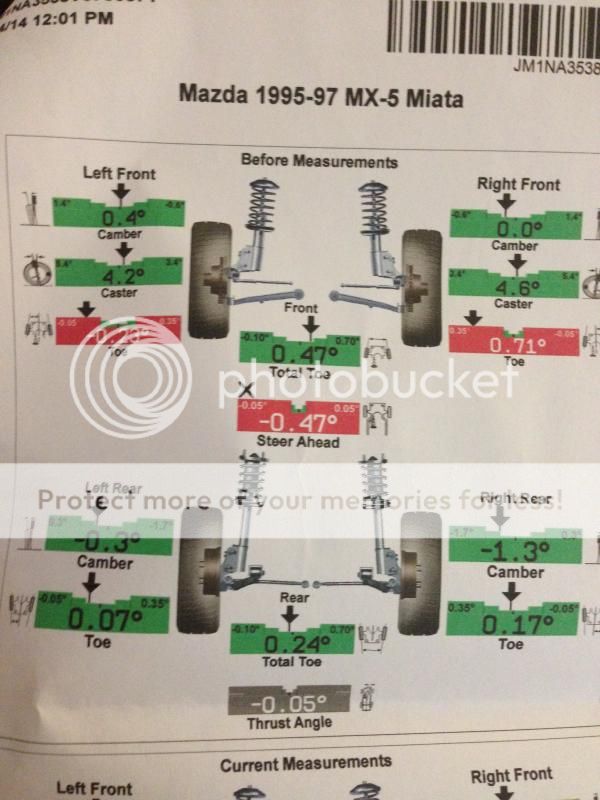 How do these numbers look for an alignment on a '97 NA? - MX-5 Miata Forum