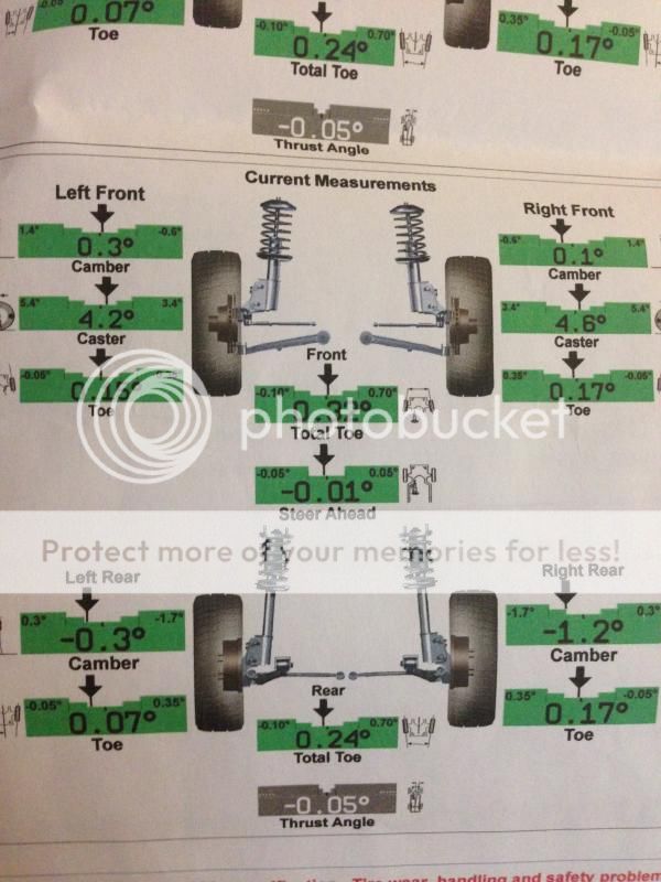 How do these numbers look for an alignment on a '97 NA? - MX-5 Miata Forum