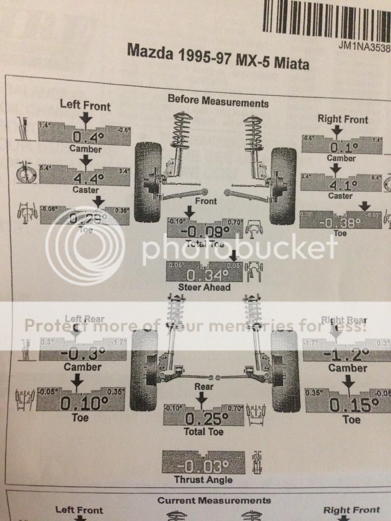 How do these numbers look for an alignment on a '97 NA? - MX-5 Miata Forum