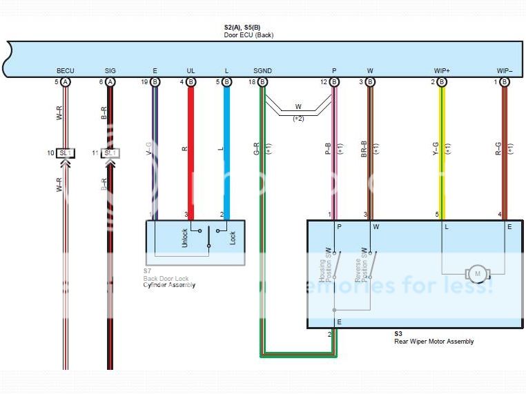 Rear door lock? | Toyota FJ Cruiser Forum