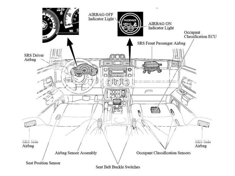 TC's FJC | Page 80 | Toyota FJ Cruiser Forum