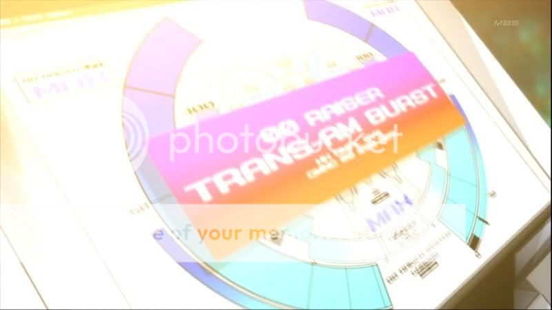 Gundam 00 Season 2 Episode 24 | Connected