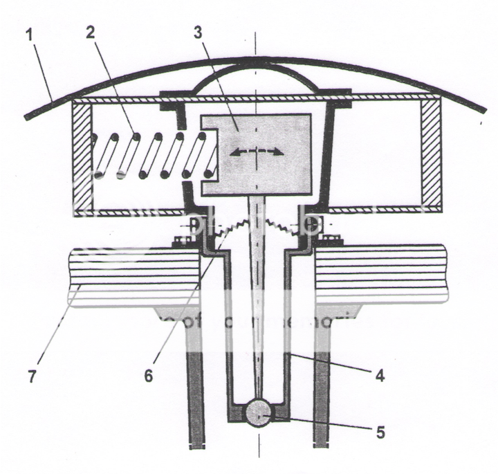 How does a Frahm damper work? - General Helicopter Forum - Vertical ...