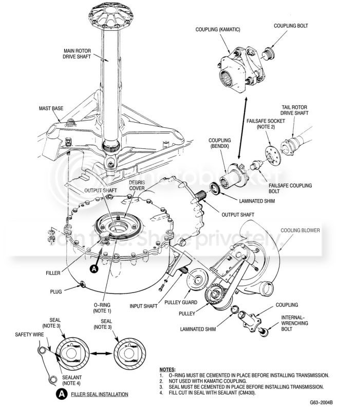 MD500e First Engine Start after Restoration - General Helicopter Forum ...