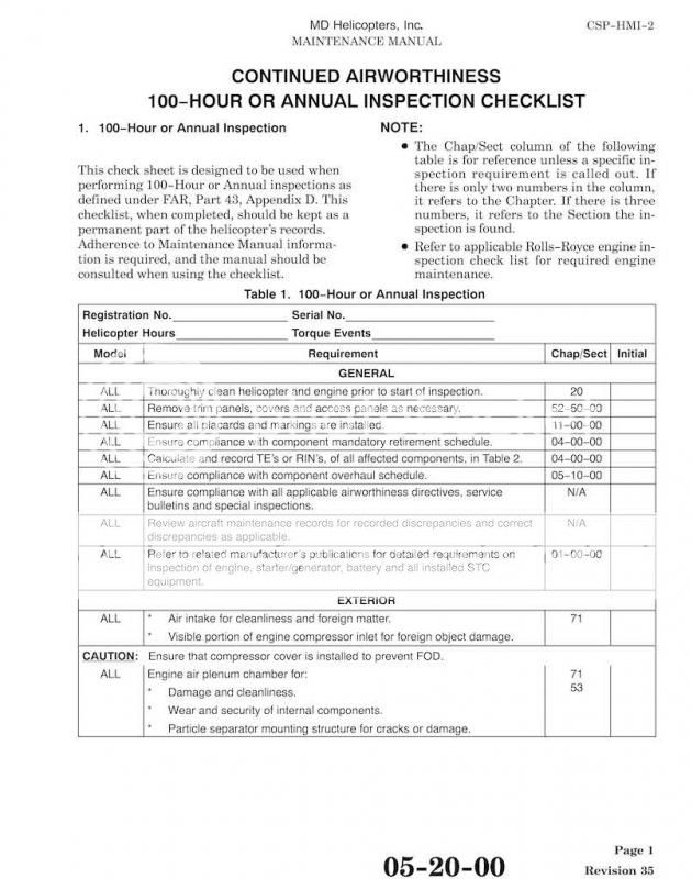 Inspections - General Helicopter Forum - Vertical Reference Helicopter ...