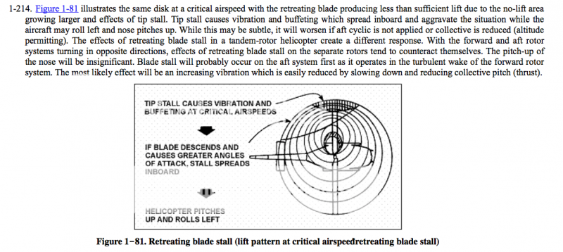 Question on Retreating Blade Stall - General Helicopter Forum ...