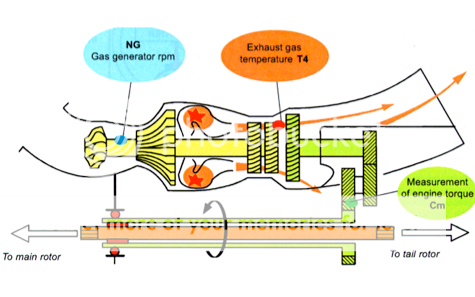 Delta Ng - General Helicopter Forum - Vertical Reference Helicopter Forums